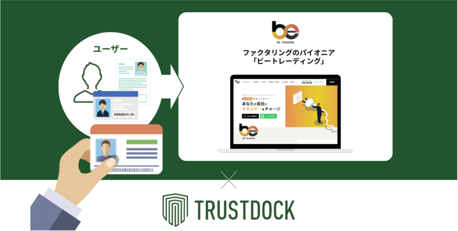 最短2時間で資金調達が可能なファクタリングサービス「ビートレーディング」が、eKYC本人確認サービス「TRUSTDOCK」を導入